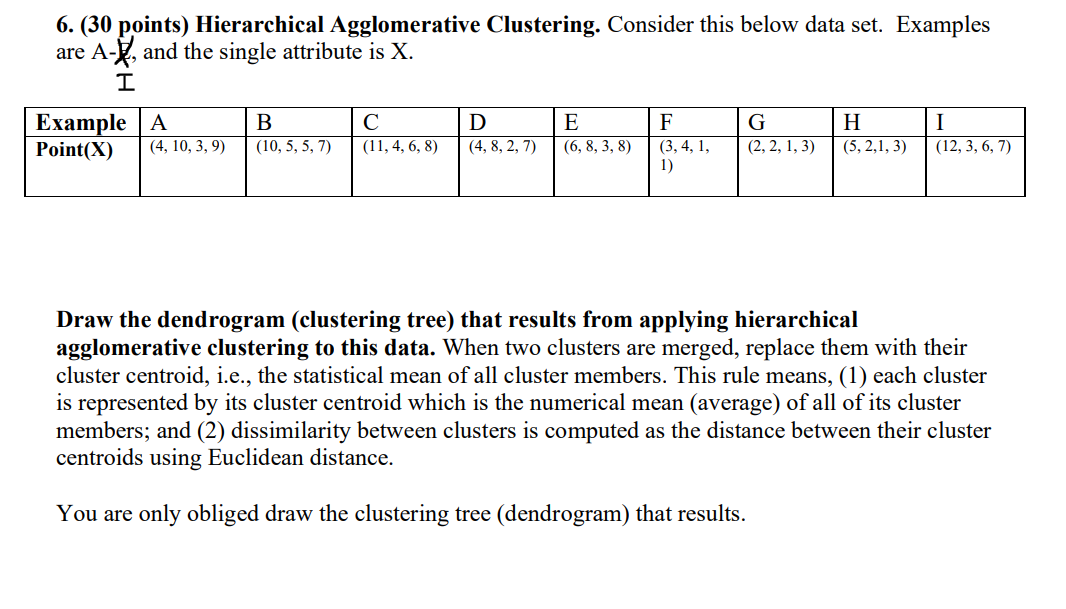 6. (30 points) Hierarchical Agglomerative Clustering. | Chegg.com