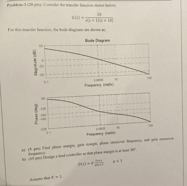 Solved Problem-3 (20 pts): Consider the transfer function | Chegg.com
