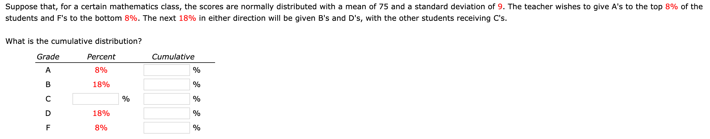 Solved Suppose that, for a certain mathematics class, the | Chegg.com