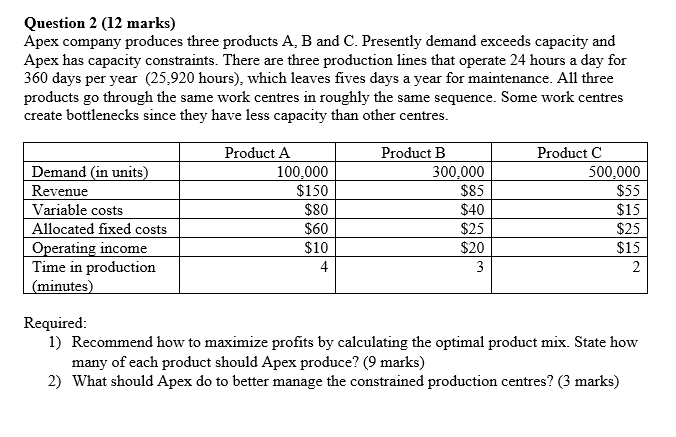 Solved Question 2 (12 marks) Apex company produces three | Chegg.com