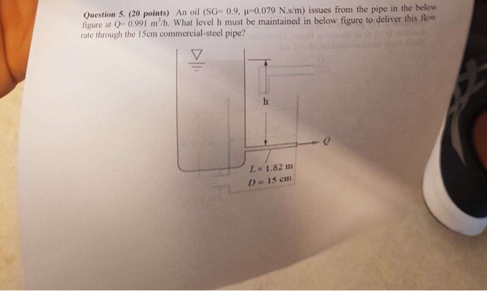 Solved Question 5, (20 points) An oil (SG-0.9, μ-0079 N.sm) | Chegg.com Solved Question 5, (20 points) An oil (SG-0.9, μ-0079 N.sm) | Chegg.com