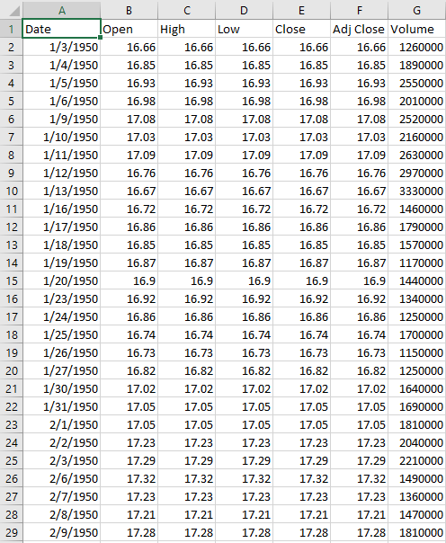 Plotting Programming Assignment Plotting Please 0409
