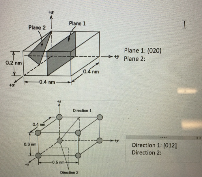 Solved t2 Plane 1 Plane 2 Plane 1: (020) Plane 2: ?+y 0.2 nm | Chegg.com