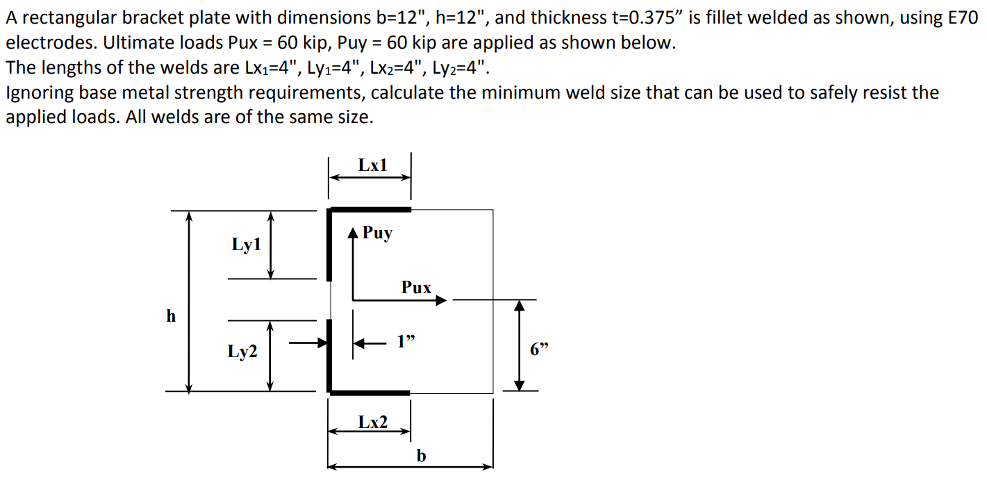 Solved A rectangular bracket plate with dimensions | Chegg.com