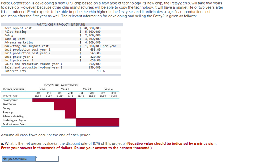 Solved Perot Corporation is developing a new CPU chip based | Chegg.com