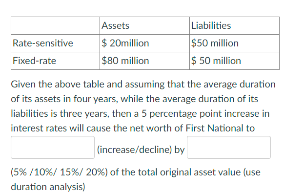 Solved Given the above table and assuming that the average | Chegg.com