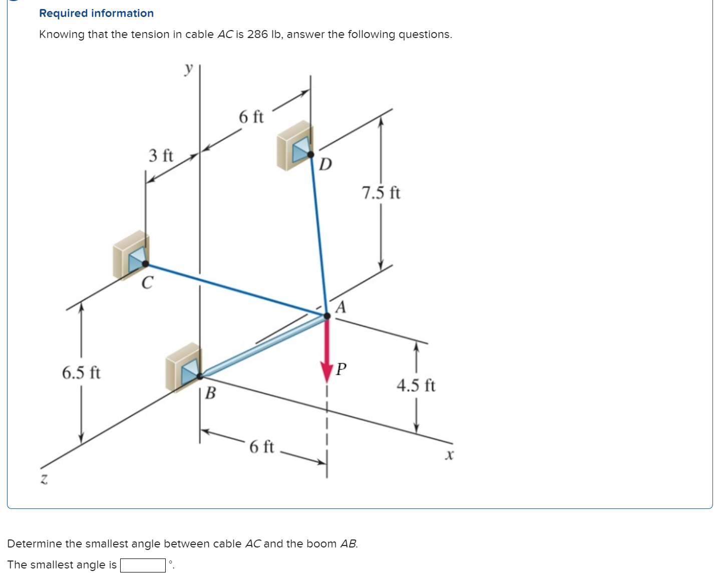 Solved Required informationKnowing that the tension in cable | Chegg.com