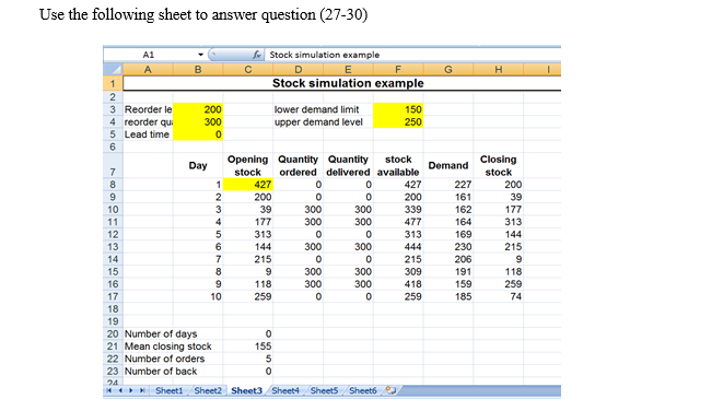 Solved The demand in the above case is | Chegg.com