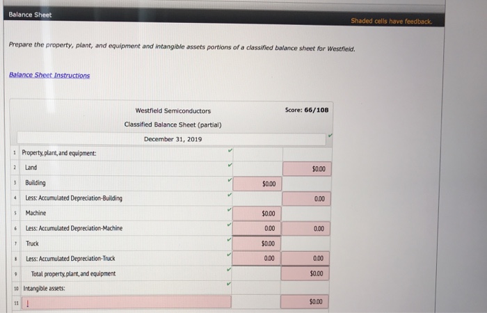 Solved Balance Sheet Presentation Accounts, Labels and | Chegg.com