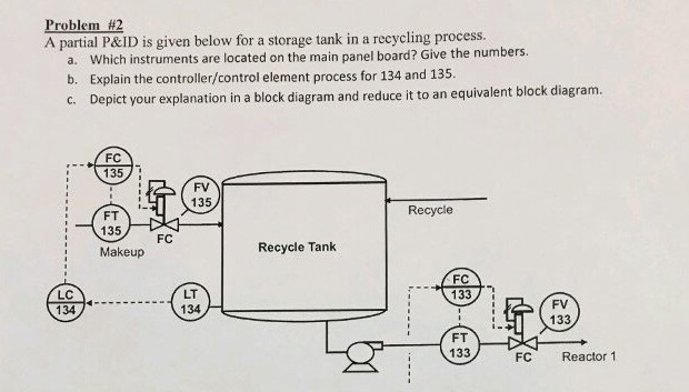 Solved roblem # A partial P&ID is given below for a storage | Chegg.com
