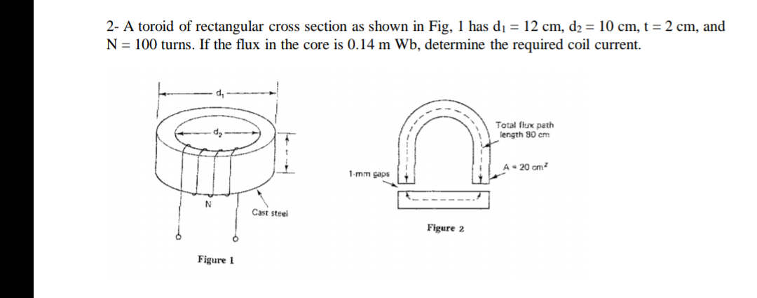 Solved - A toroid of rectangular cross section as shown in | Chegg.com