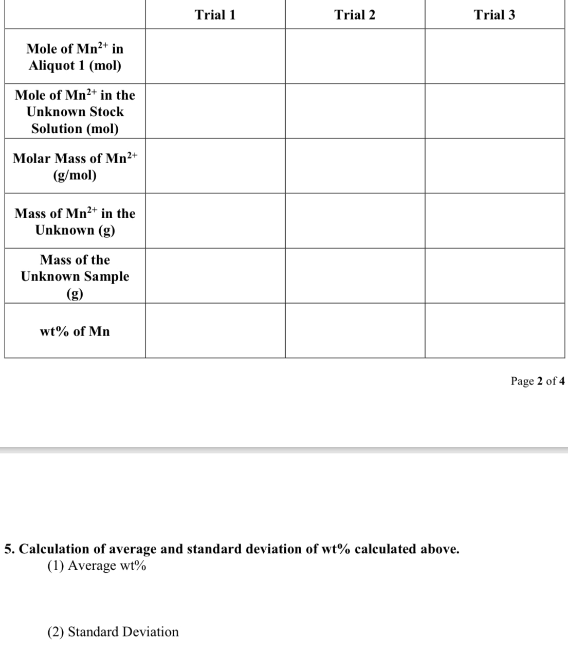 Solved Mass of MnCl2 4H2O (g)= 0.0334gMolarity of MnCl2 4H2O | Chegg.com