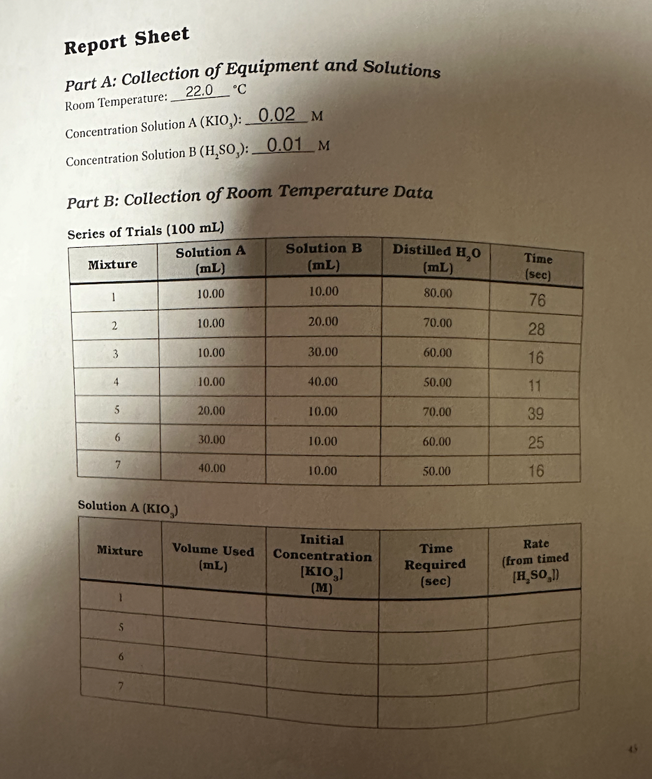 Solved Report Sheet Part A: Collection of Equipment and | Chegg.com