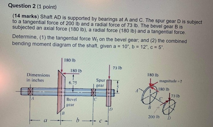 Solved Question 2 (1 point) (14 marks) Shaft AD is supported | Chegg.com
