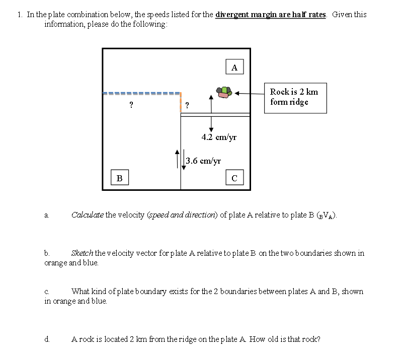 Solved 1. In the plate combination below, the speeds listed | Chegg.com