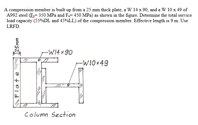 Solved A compression member is built up from a 25 mm thick | Chegg.com