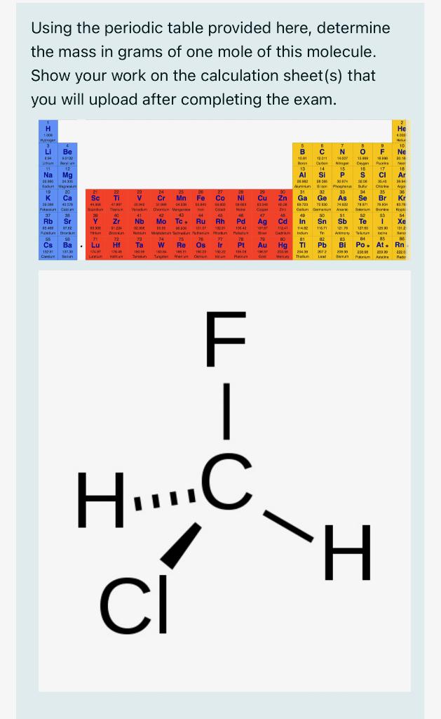 [Solved]: Using the periodic table provided here, determin