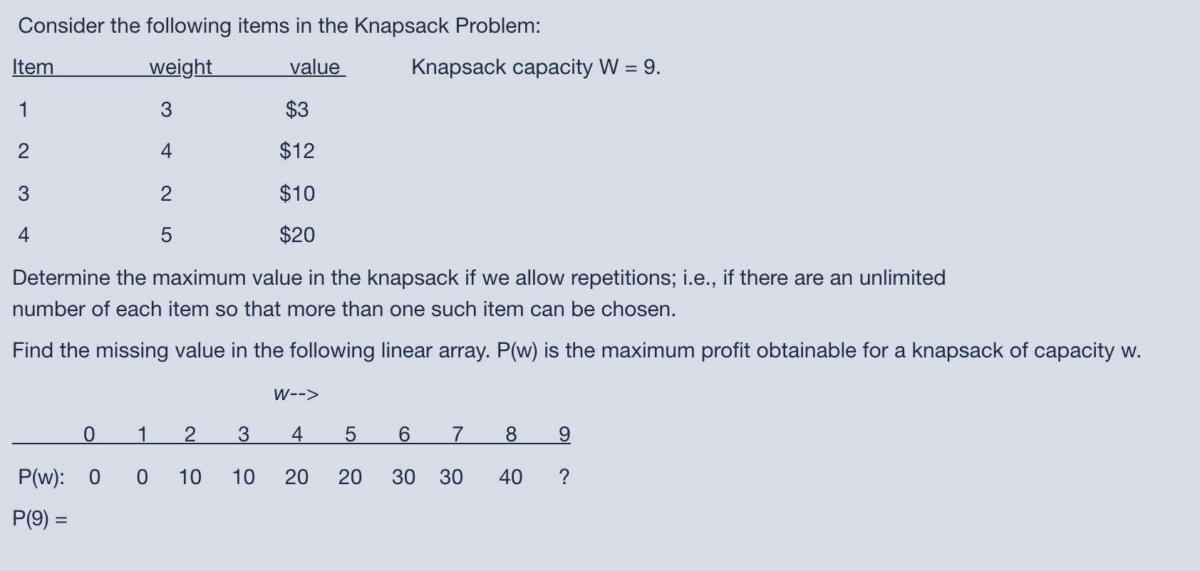 Solved Consider the following items in the Knapsack Problem: | Chegg.com