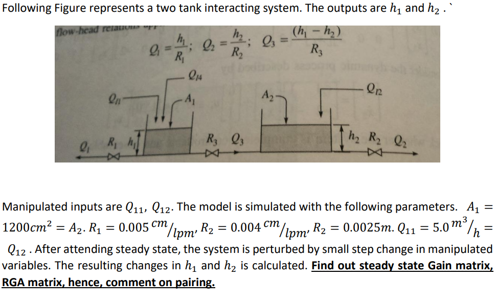 Solved Following Figure Represents A Two Tank Interacting 