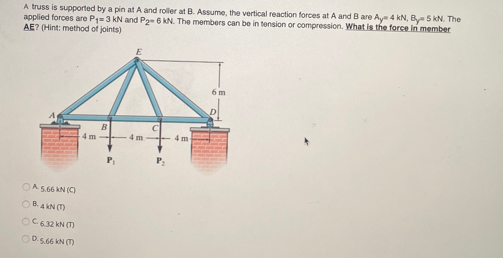 Solved A truss is supported by a pin at A and roller at B. | Chegg.com