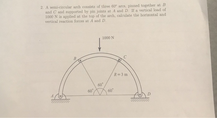 Solved 2. A semi-circular arch consists of three 60° arcs, | Chegg.com