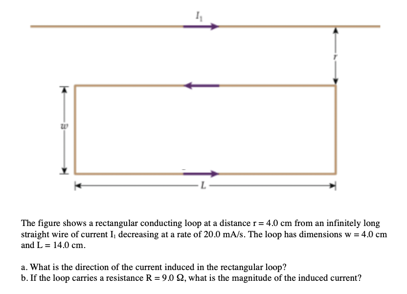 Solved 4₁ w The figure shows a rectangular conducting loop | Chegg.com