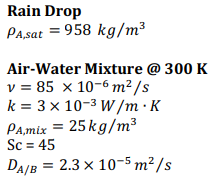 Solved 3. As the rain in question two falls, there is also | Chegg.com
