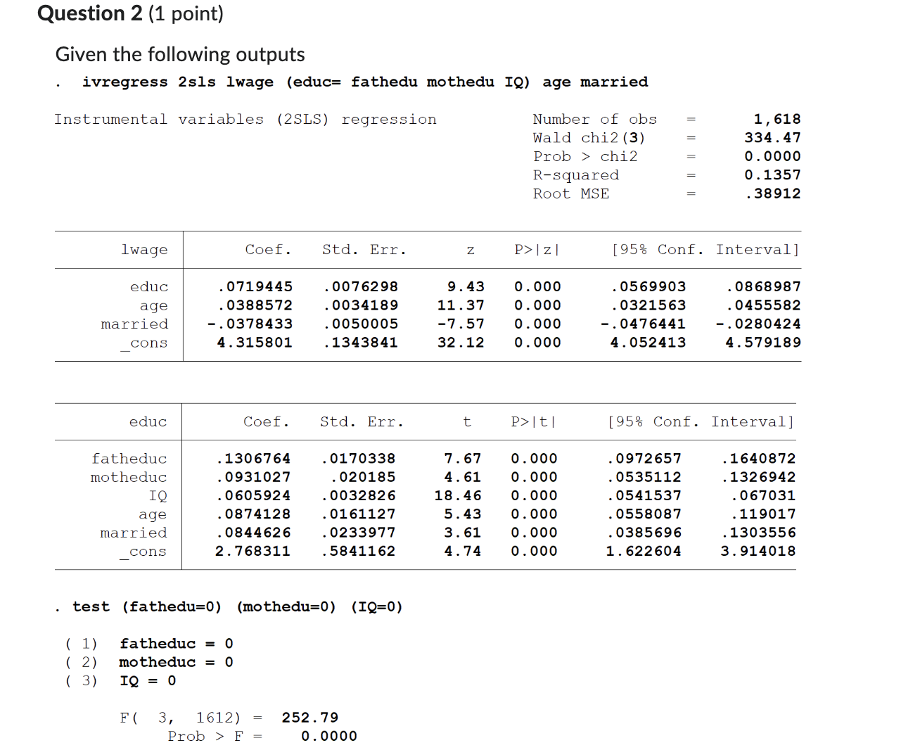 Solved What is the conclusion of the relevance test?Question | Chegg.com