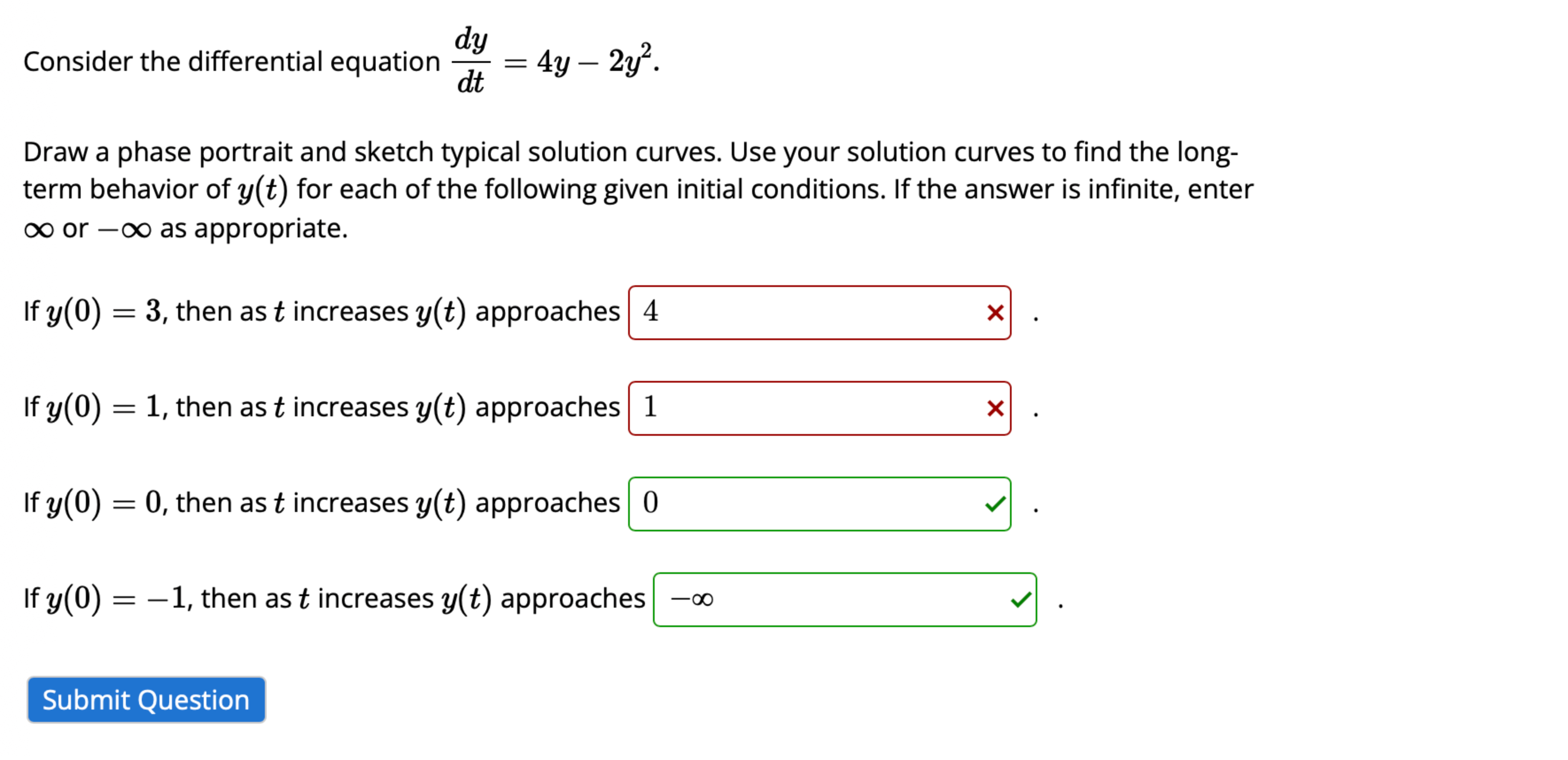 Solved Consider the differential equation dydt=4y-2y2.Draw a | Chegg.com