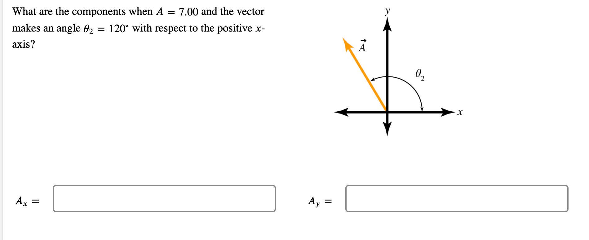 Solved у What are the components when A = 7.00 and the | Chegg.com