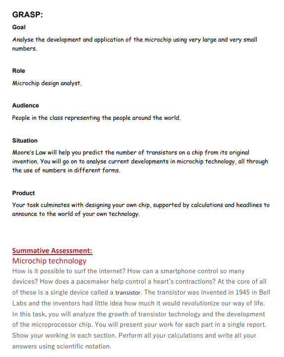 GRASP: Goal Analyse the development and application | Chegg.com