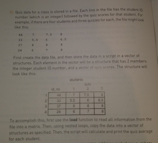 Solved 22. Quiz data for a class is stored in a file. Each | Chegg.com