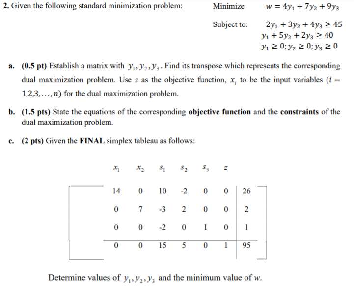 Solved 2. Given the following standard minimization problem: | Chegg.com