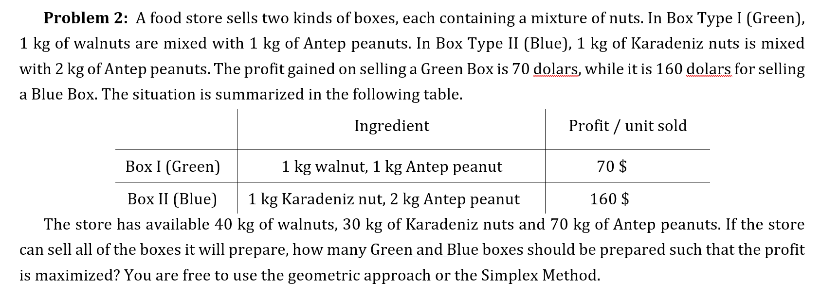 Solved Problem 2: A food store sells two kinds of boxes, | Chegg.com