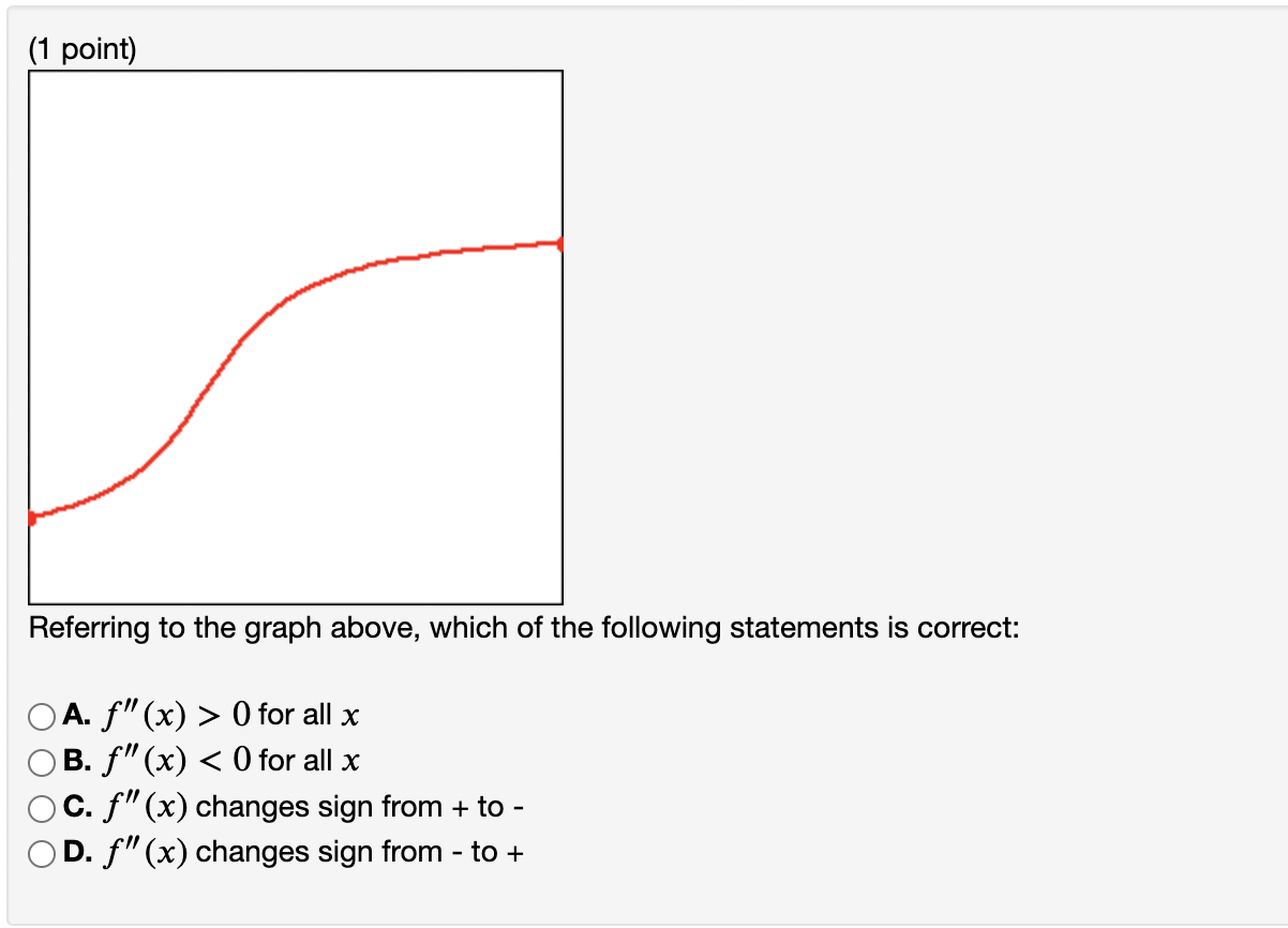 Solved Referring to the graph above, which of the following | Chegg.com