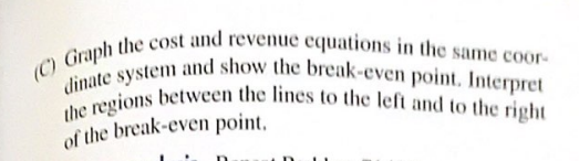 Solved Break-even analysis. A company markets exercise DVDs | Chegg.com