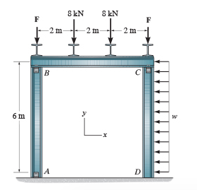 Solved Consider the three-member frame shown in (Figure 1) | Chegg.com