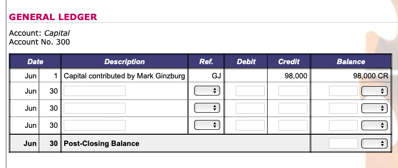 Solved Closing entries In this stage of the accounting | Chegg.com