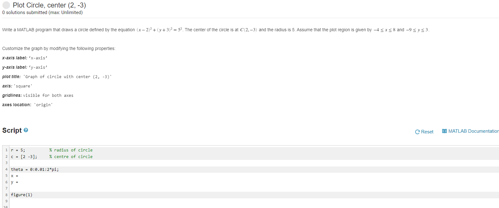 Solved Customize the graph by modifying the following | Chegg.com