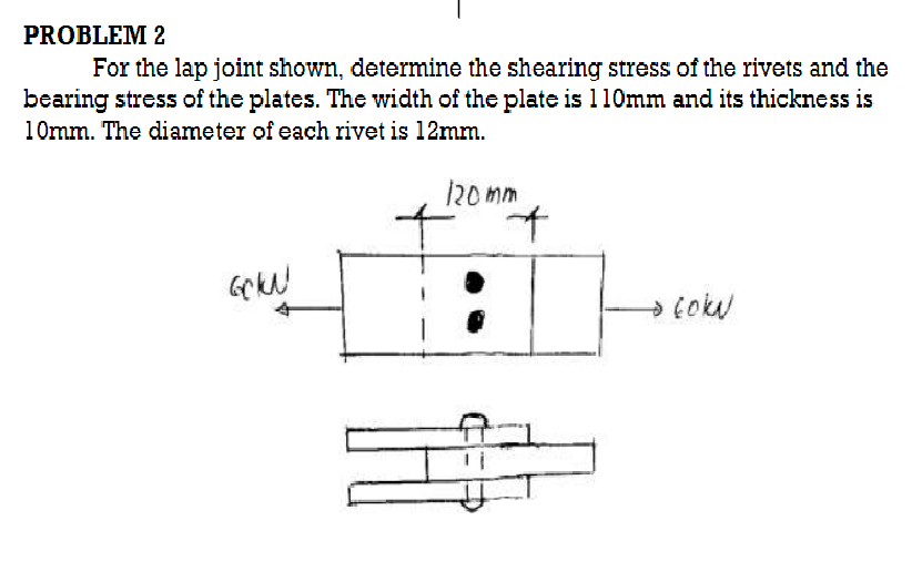 Solved PROBLEM 2 For the lap joint shown, determine the | Chegg.com