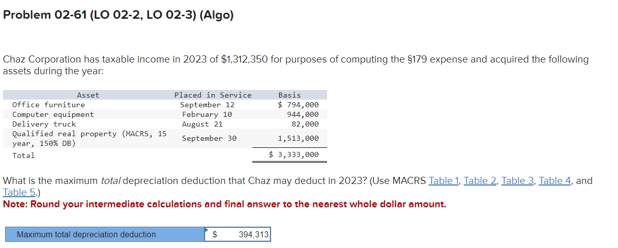 Solved Problem 02-61 (LO 02-2, LO 02-3) (Algo) Chaz | Chegg.com