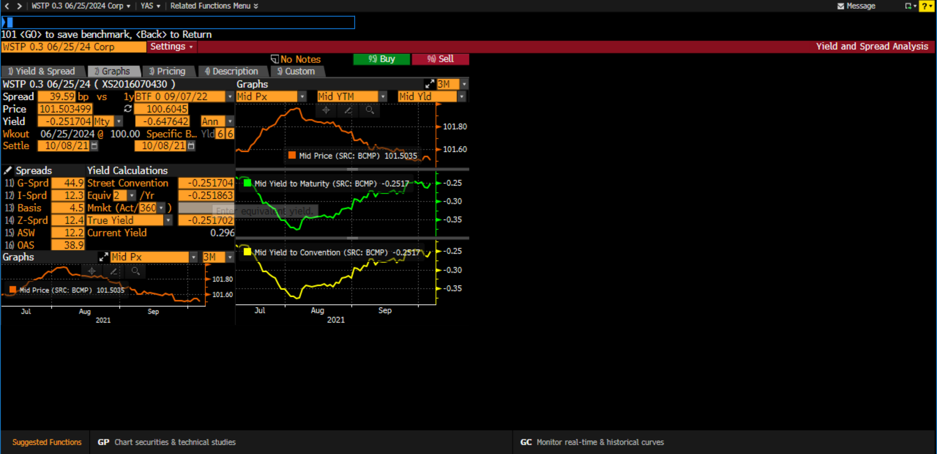 WSTP 0.3 06/25/2024 Corp YAS Related Functions Menu | Chegg.com