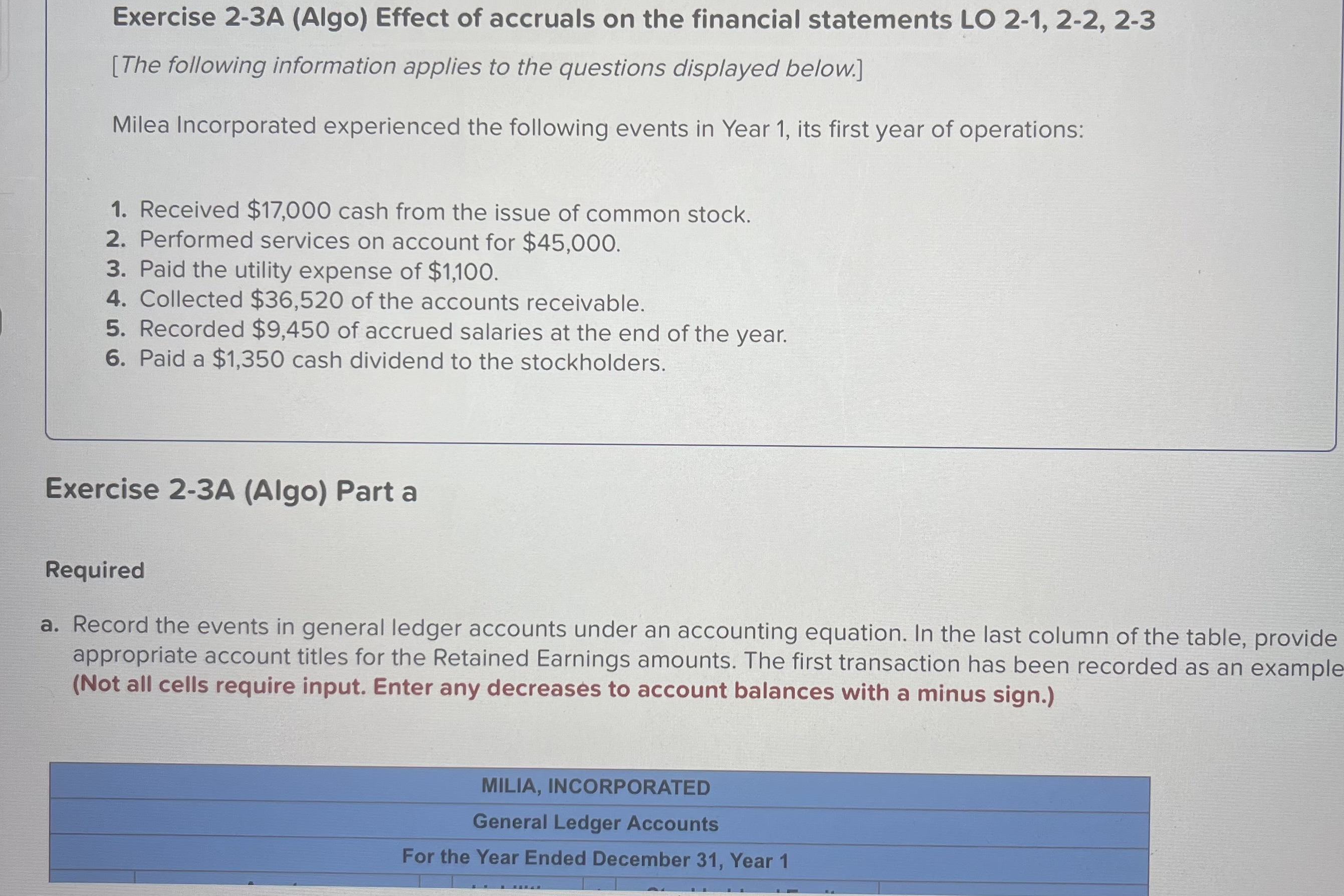 Exercise 2-3A (Algo) Effect of accruals on the | Chegg.com