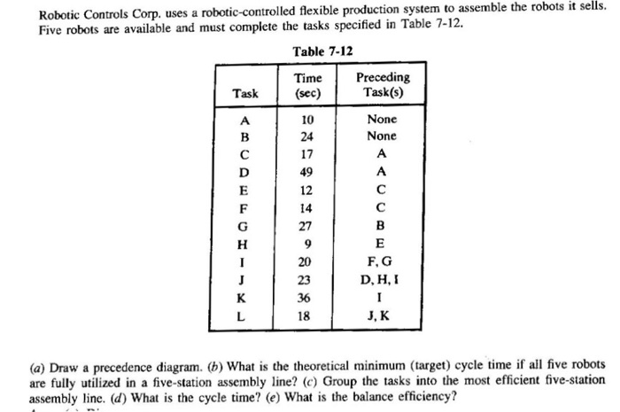 Solved Robotic Controls Corp. uses a robotic-controlled | Chegg.com