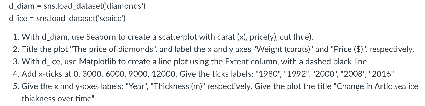 Solved d_diam = sns.load_dataset('diamonds') d_ice = | Chegg.com