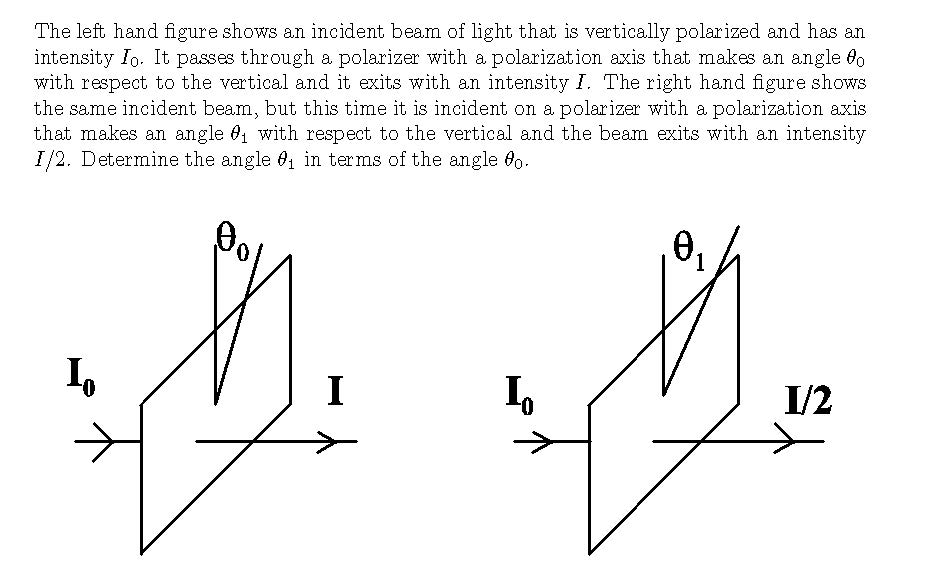 Solved The left hand figure shows an incident beam of light | Chegg.com