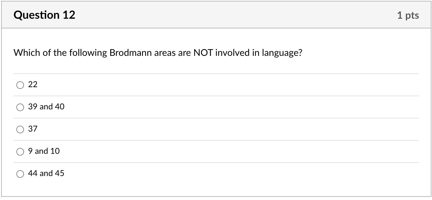 Solved Which of the following functions is more often intact | Chegg.com