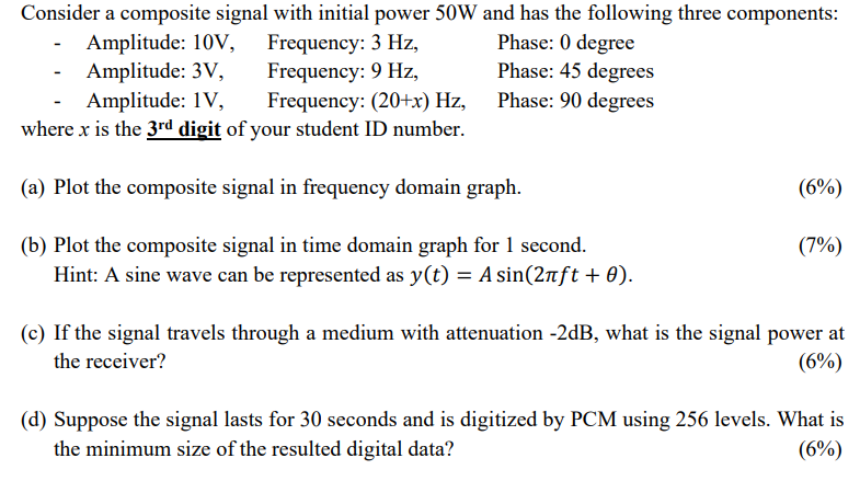 Solved Consider a composite signal with initial power 50W | Chegg.com