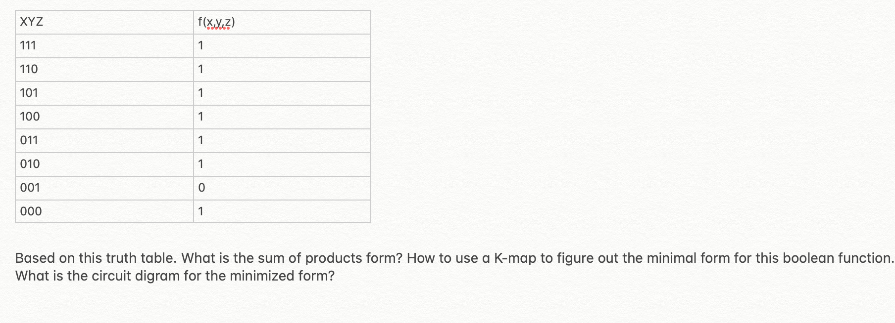 Solved XYZ f(x,y,z) 111 110 101 100 011 010 001 000 Based on | Chegg.com
