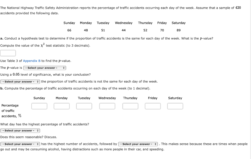 Solved The National Highway Traffic Safety Administration | Chegg.com